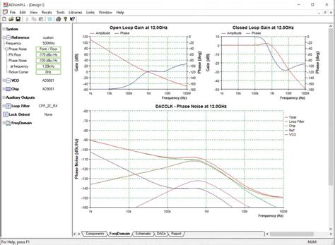 Modeling High Performance Sampling Clocks In Mixed Signal Front End Devices
