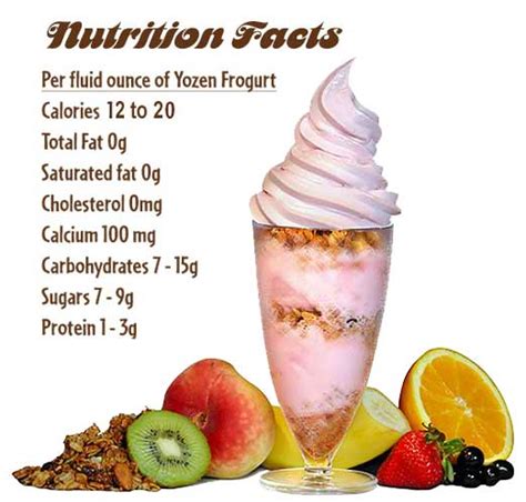 Nutritional Info Yozen Frogurt