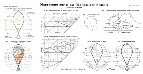 World Maps Of Köppen Geiger Climate Classification