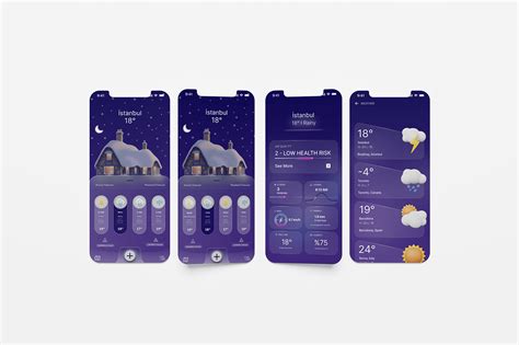 Weather Forecasts Ui Design On Behance