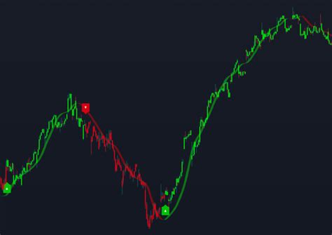 How It Works Platinum Algo