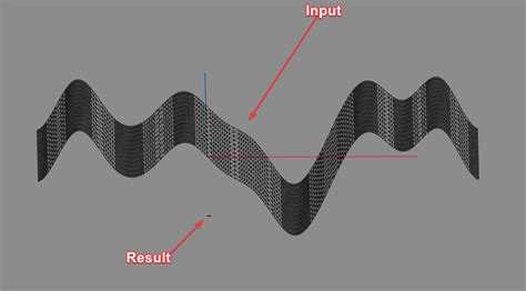 Cgal Parameterization Scaling Stack Overflow