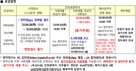 인천 용마루 Lh미추홀3단지 주안역lh행복주택 네이버 블로그