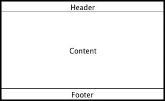 Dialog QML Type Qt Quick Controls Qt