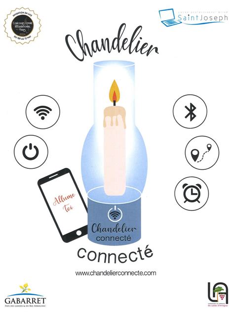 Un Projet Raspberry Pi Au Concours Lépine Framboise 314 Le Raspberry Pi à La Sauce Française