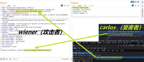 portswiggerportswigger 靶场之 CSRF 篇 Rabbit s Blog