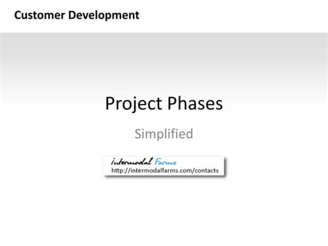Customer Development Process Simplified Ppt