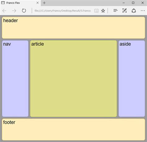 css3 flexible box flexbox 響應式佈局 responsive layout 課程 css3