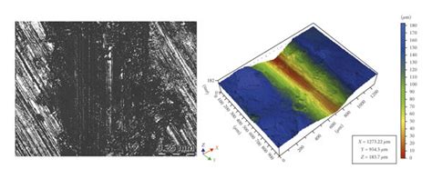 Surface Morphology And Contour Of The Grooves Under Different Cutting