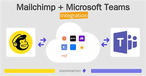 how to connect mailchimp and microsoft teams app integrations stackreaction
