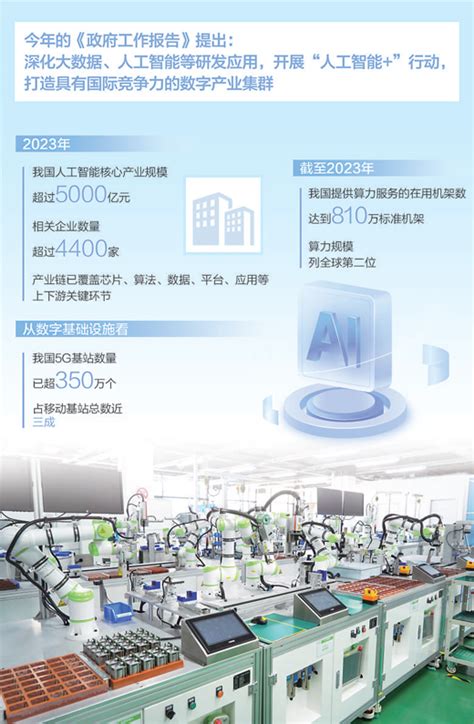 知网aigc检测，深度解析人工智能生成内容的识别与应用 aigc工具导航
