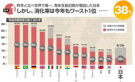 北海道の土地が中国資本に爆買いされているΣ（・ ・；） イオンモールで株主優待♪