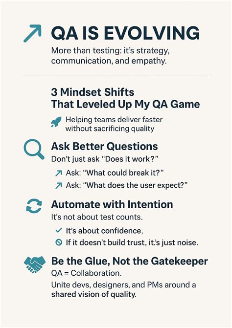 Qualityassurance Softwaretesting Testautomation Agiletesting… Eleazar López