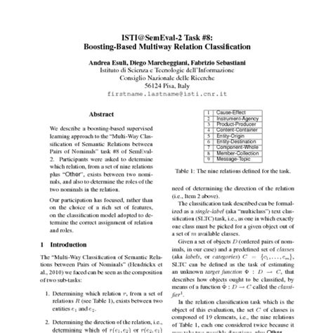 isti semeval 2 task 8 boosting based multiway relation classification