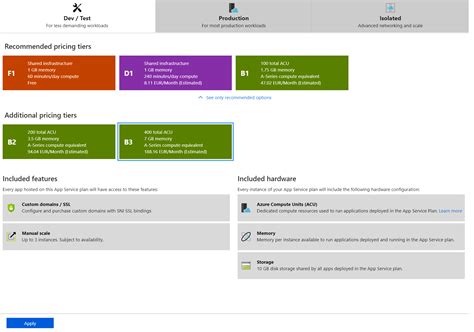 Azure Function For Send Messages To Service Bus Turbo360