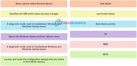 It Essentials V Chapter Check Your Understanding Answers