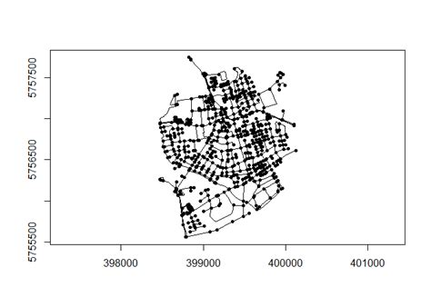 R Geocoding Nodes Of Graph Dont Find Anything Stack Overflow