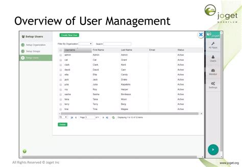 Joget Workflow V Training Slides Setting Up Joget Workflow PPT Free Download