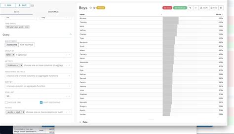 Explore Chartdata Split View Resizing Height Does Not Work Properly