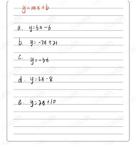solved draw each of the graphs given below on a new set of axes a