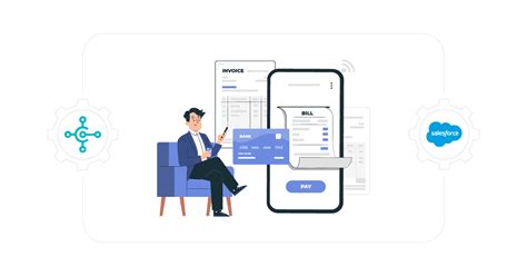 Salesforce And Business Central Automation Aonflow