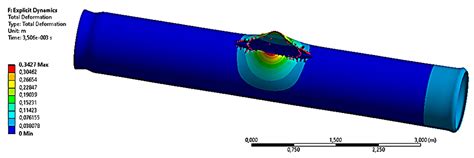 Finite Element Modeling Of The Dynamic Behavior Of A Crack Like Defect In An Internally