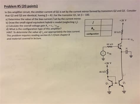 Solved Problem 5 20 Points In This Amplifier Circuit The Chegg Com