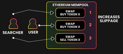 new bot h by avkotovav medium