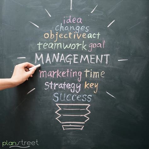 Turbocharge Your Leadership Pipeline Accelerated Development Best Practices Submit Guest Post