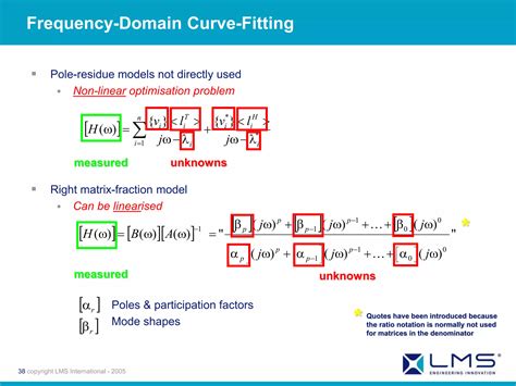 Modal Analysis Basic Theory Ppt