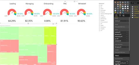 solved treemap color saturation microsoft power bi community