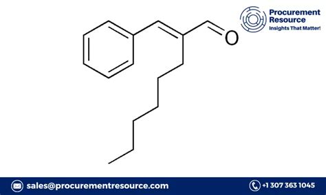 Hexyl Cinnamic Aldehyde Prices Trends And Forecasts