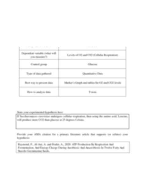 SOLUTION Cellular Respiration Experimental Design Prelab Report