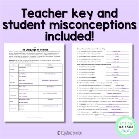 Language Of Science Biology Vocabulary Prefix And Suffix Worksheet With Key