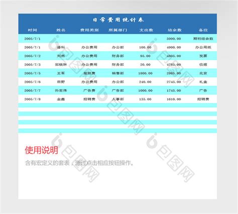 日常费用统计系统excel模板下载 包图网