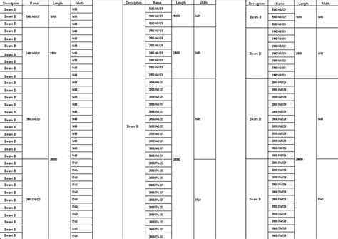 Grouping And Merging Cells