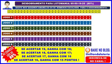 NiltondaLoteria LOTOMANIA ESQUEMA DAS FIGURAS