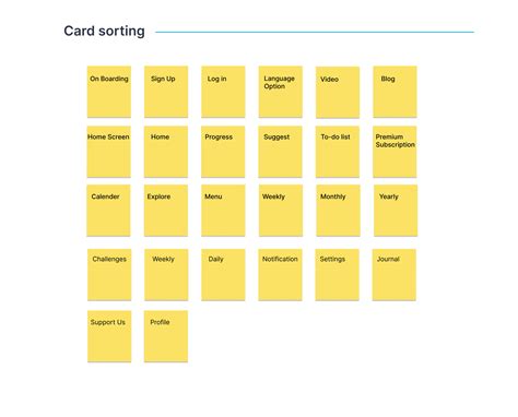 Ui Ux Case Study Behance Behance