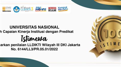 Universitas Nasional Raih Capaian Kinerja Dengan Predikat ISTIMEWA