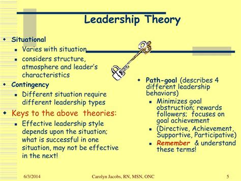 Ppt Leadership Behavior And Management Styles Powerpoint Presentation