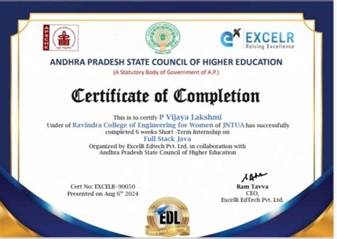 vijaya lakshmi on linkedin certificate of full stack java in excelr