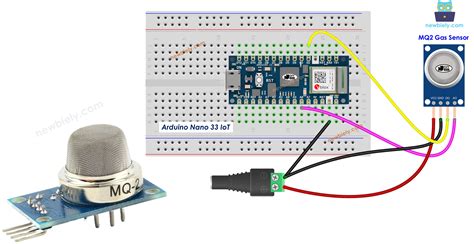 Arduino Nano 33 Iot Tutorials Arduino Nano 33 Iot Tutorial