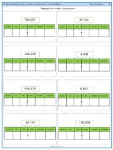 Identify The Value Of Each Digit In Numbers Given To Three Decimal Places Master The