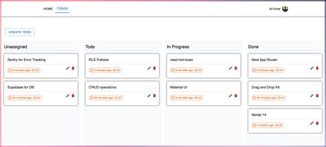 adding users to your supabase project by tom nijhof nyhof itnext