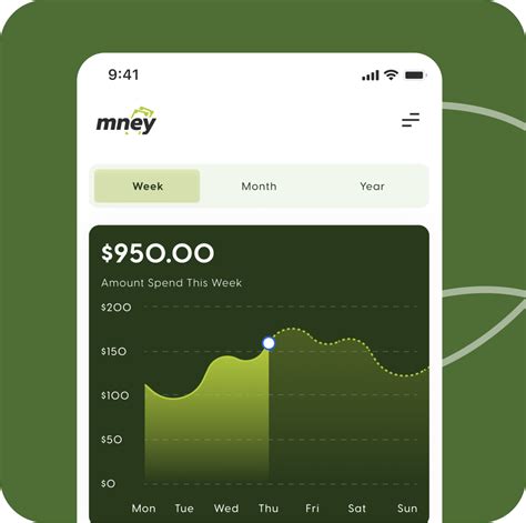 Our Service Mney Fully Backed Digital Currency