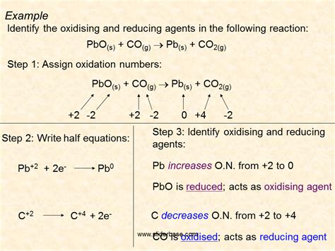 Identifying Oxidising And Reducing Agents