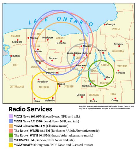 Corporate Sponsorship Wxxi