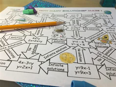 9 How Many Solutions Activities Idea Galaxy