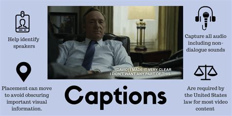 [infographic] Your Ultimate Guide To Captioning And Describing Online