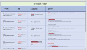 How To Send And Fetch Outlook Emails In PowerApps Using The Office 365